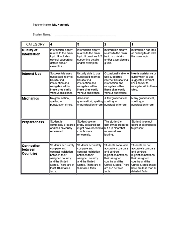 Connection Between Countries Rubric | PDF