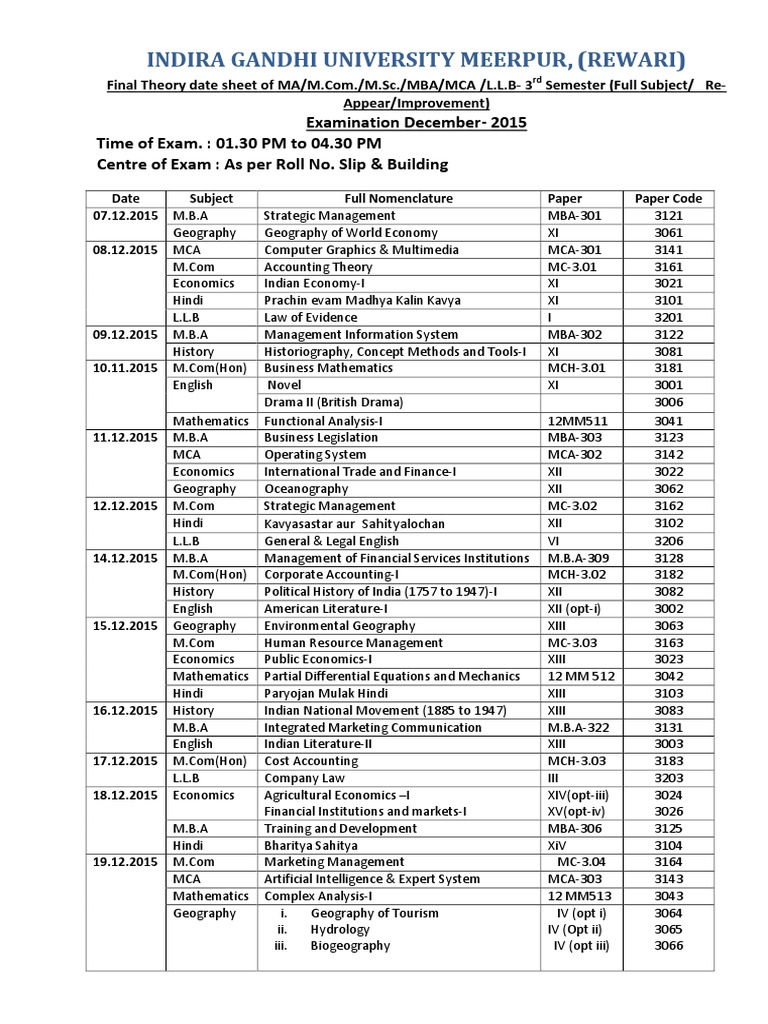 IGU Meerpur Date Sheet 3rd Sem Dec 2015 | PDF | Master Of Business Administration | Economics