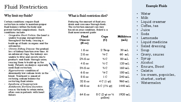 Fluid Restriction: Fluid Ounces (FL Oz) Cups (C) Milliliters (ML) | PDF