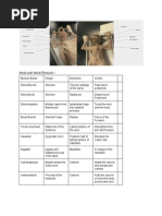 Muscle OIA | PDF | Vertebral Column | Vertebra