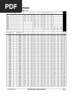 V Speed Chart | PDF | Vehicles | Aerospace Engineering