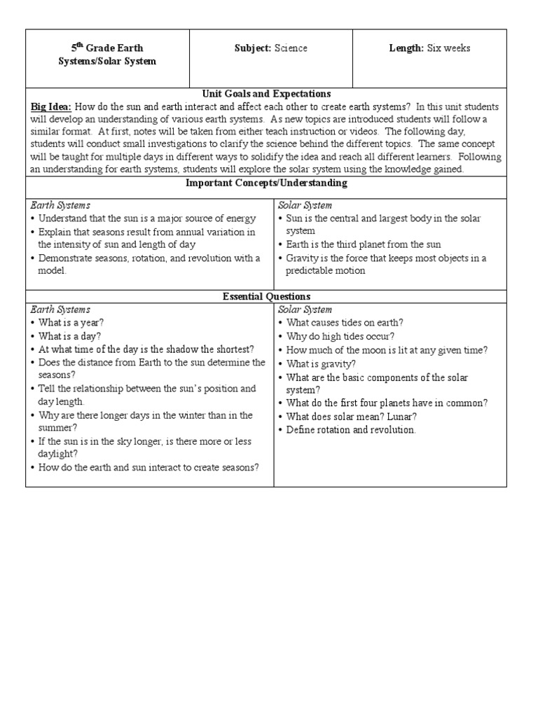 5th Grade Earth and Solar System Unit | PDF | Earth | Sun