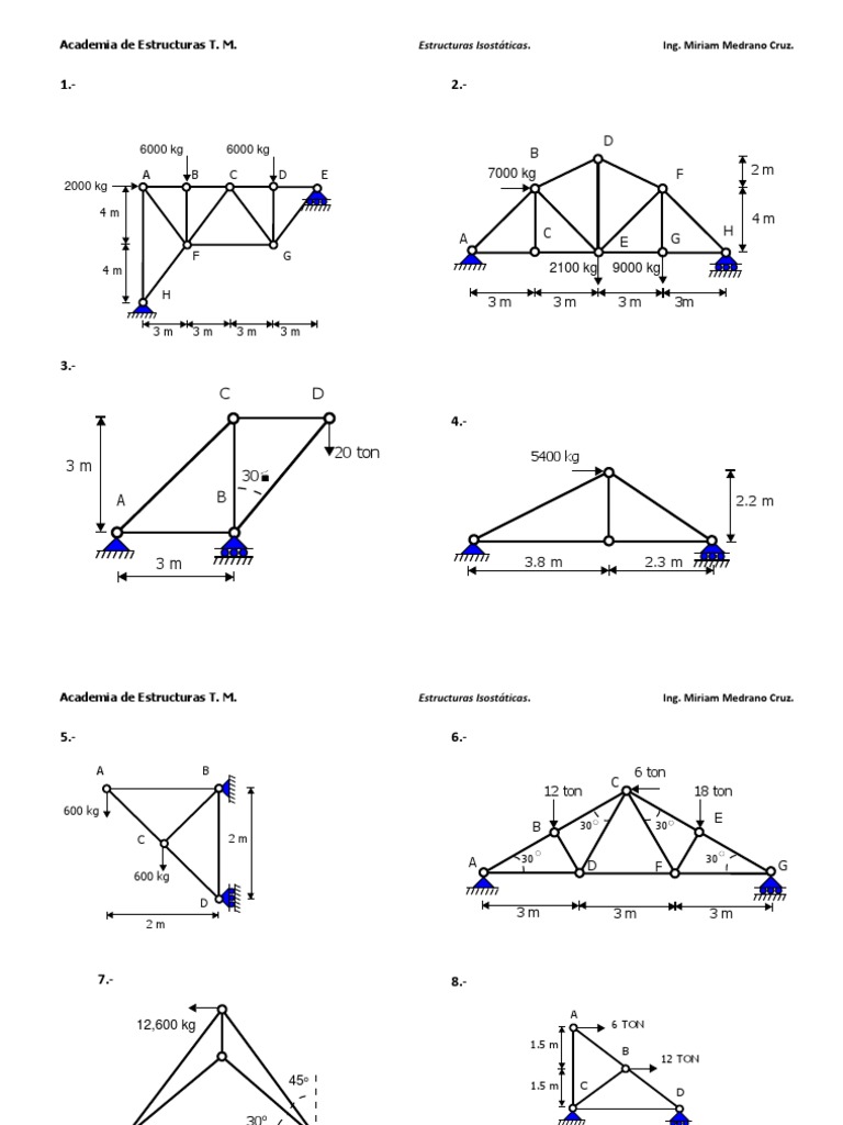 Ejercicios de Armaduras | PDF