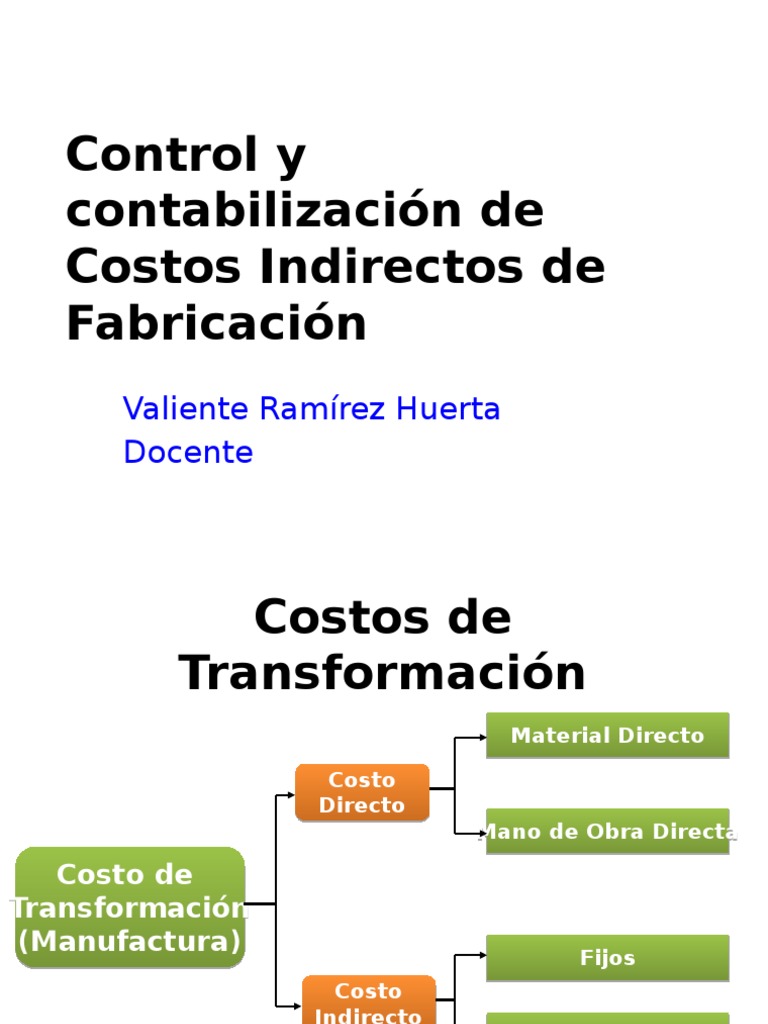 Control y Contabilización de CIF | PDF | Costo | Producción y fabricación
