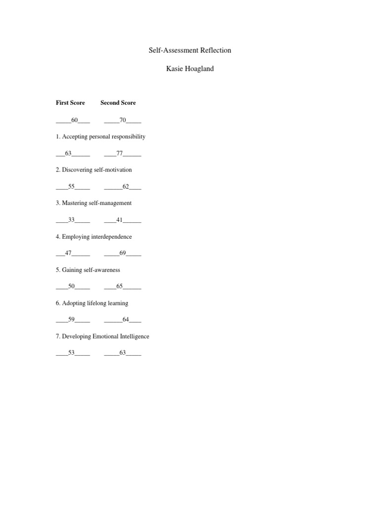 Self Assessment Reflection | PDF
