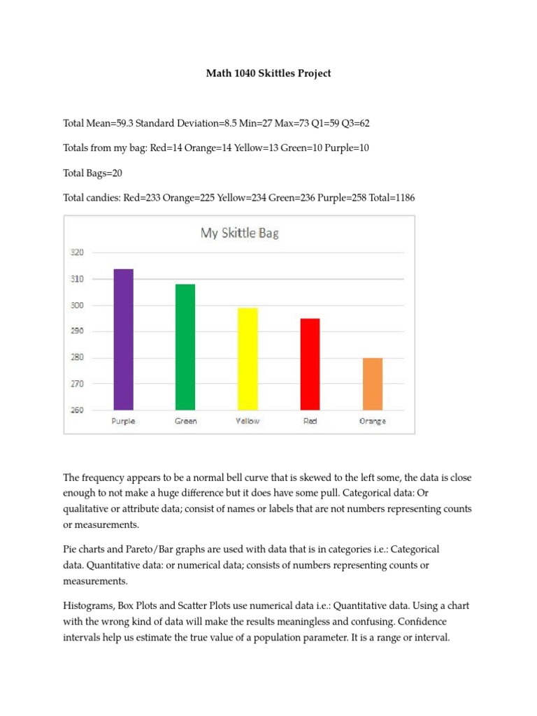 1040 Skittles Project | PDF | Statistical Hypothesis Testing ...