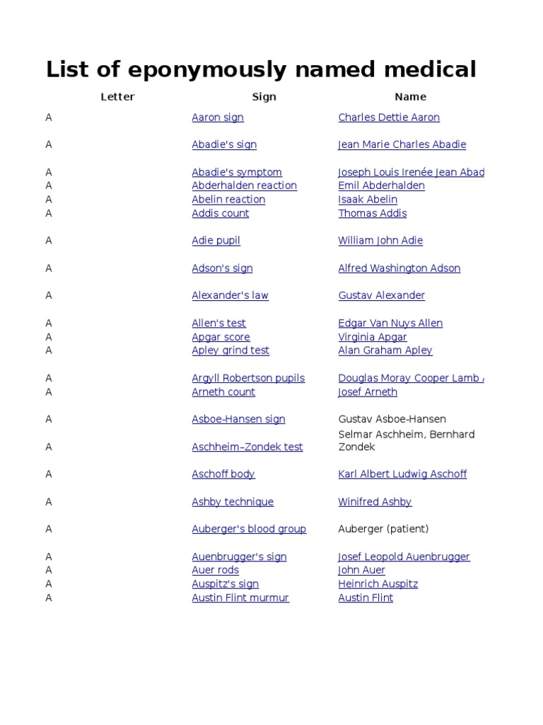 Eponymous Medical Signs List | PDF | Anatomical Terms Of Motion ...