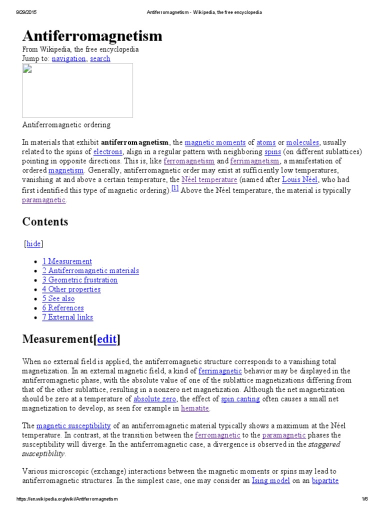Antiferromagnetism: Ferromagnetism Ferrimagnetism Néel Temperature ...