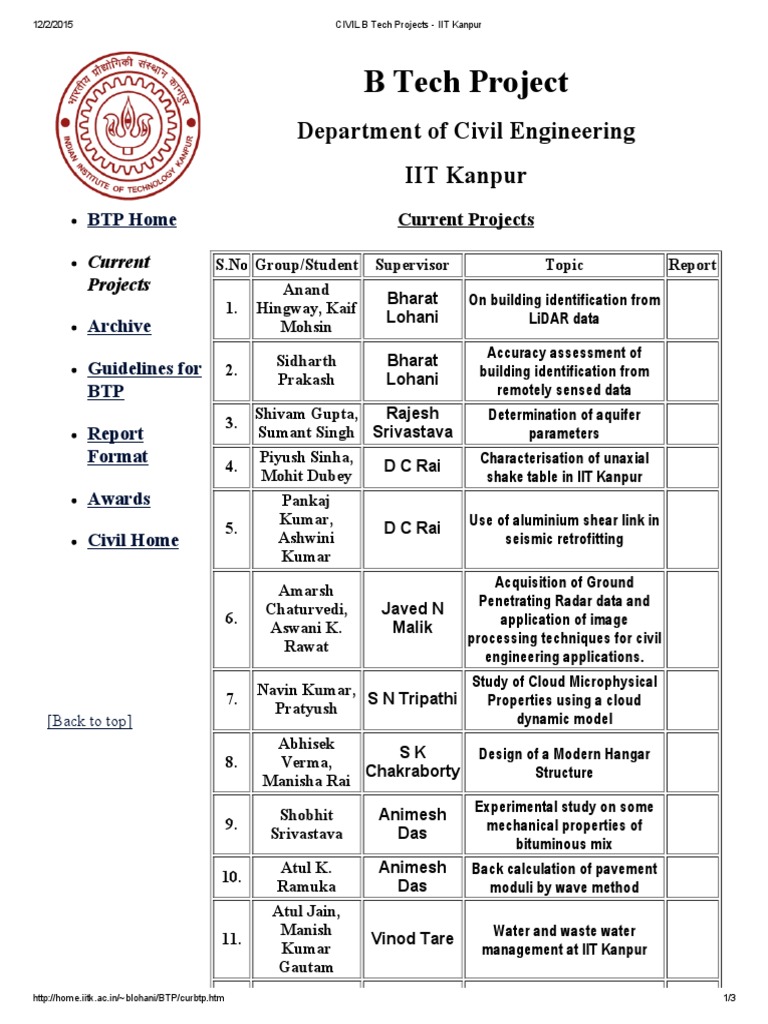 CIVIL B Tech Projects - IIT Kanpur | PDF | Mechanical Engineering ...