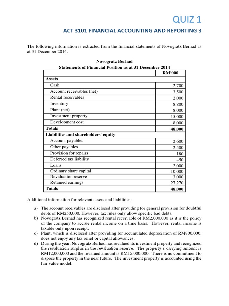 QUIZ 1 Deferred Taxes Solution | PDF | Deferred Tax | Balance Sheet