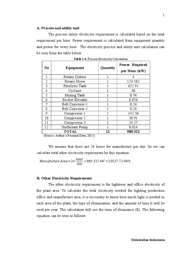A. Process and Utility Unit: Table 1.4. Process Electricity Calculation ...