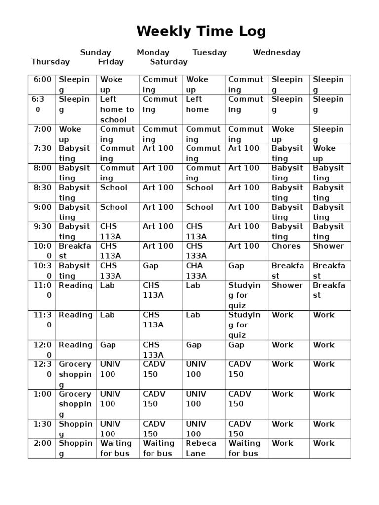Weekly Time Management Log | PDF
