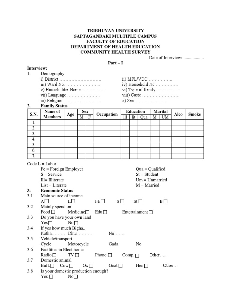 Community Health Survey Report of Tribhuvan University Saptgandaki ...