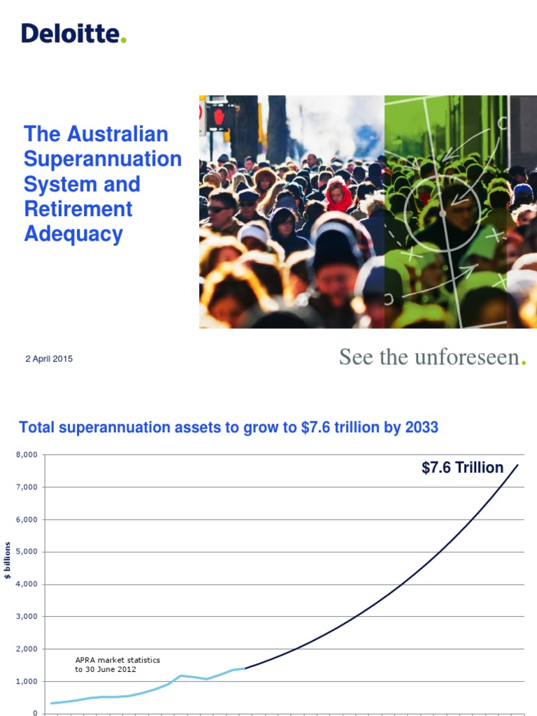 The Australian Superannuation System and Retirement Adequacy | PDF ...