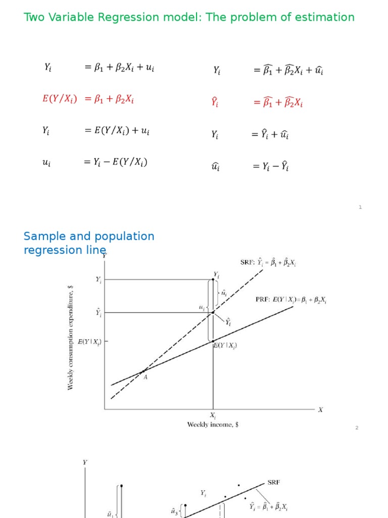 6034 - Classical Linear Regression Model | PDF | Regression Analysis ...