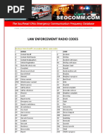 ERLC Police 10 Codes Guide | PDF | Police | Traffic