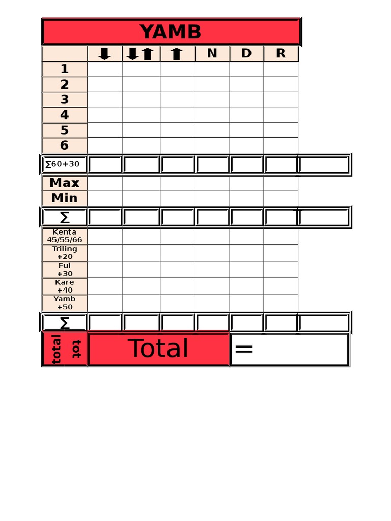 YAMB Scoring and Totals Overview | PDF