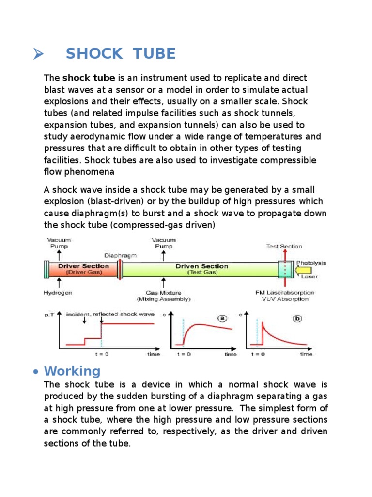 10 Ab Shock Tube | PDF | Shock Wave | Dynamics (Mechanics)