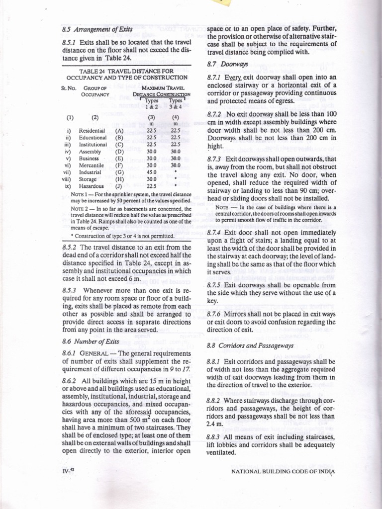 National Building Code For Our Secondary Exit | PDF | Door | Stairs