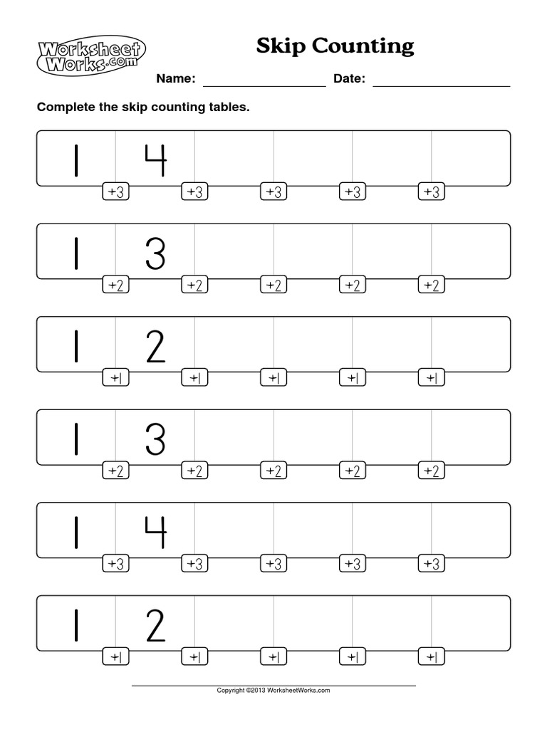 Worksheet Skip Counting 3 | PDF | Teaching Methods & Materials
