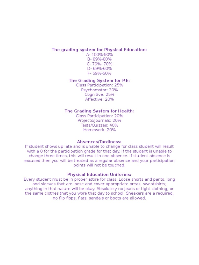 Physical Education Grading System Guide | PDF | Career & Growth
