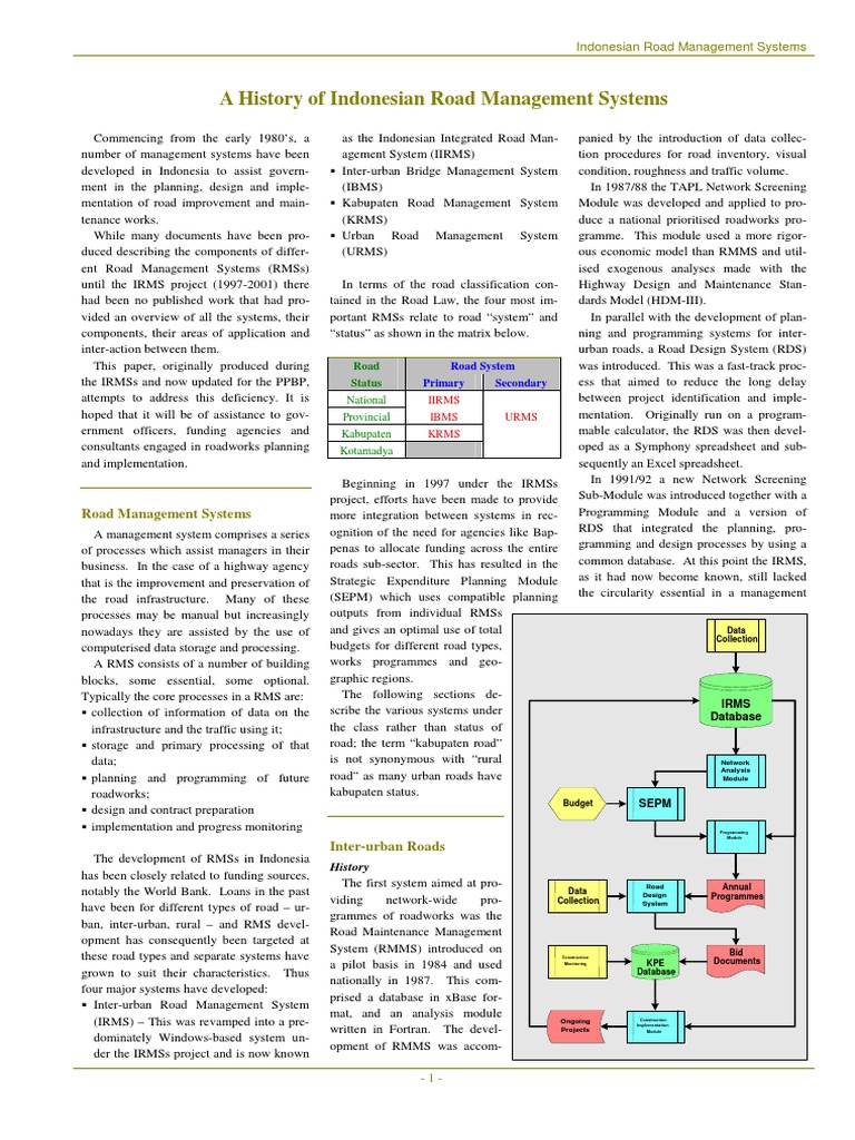 Indonesia Road Management System | PDF | Databases | Road