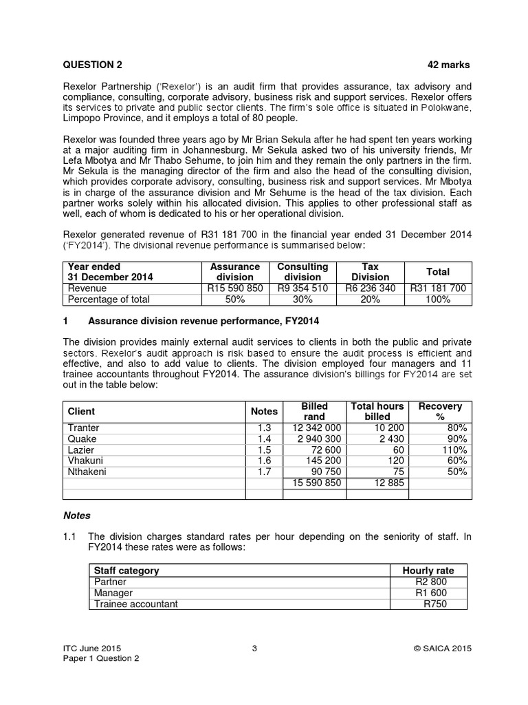 ITC June 2015 Paper 1 Question 2 Eng | PDF | Audit | Business