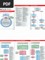 ACLS 2020 Provider Manual | PDF | Myocardial Infarction | Internal Medicine