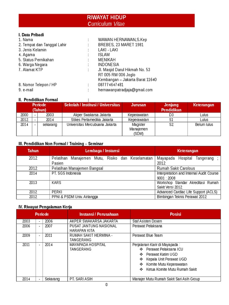CV Wawan Hernawan | PDF | Karier & Perkembangan | Kesehatan Holistik