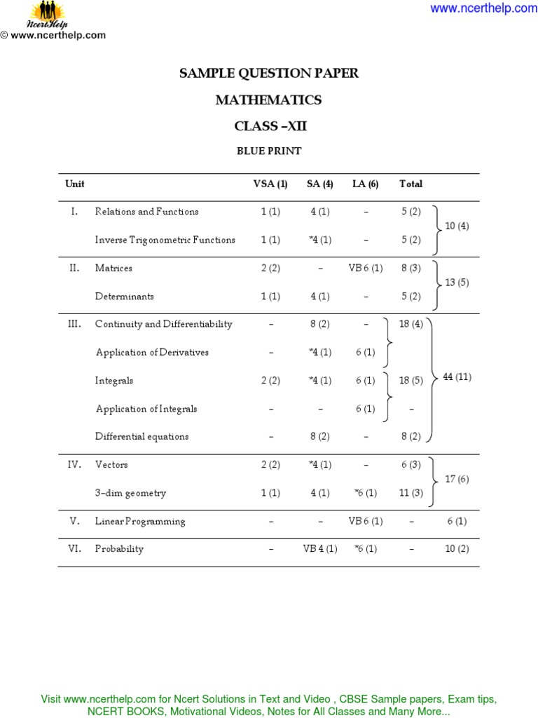 Cbse Sample Paper For Class 12 Maths With Solution | PDF | Plane ...