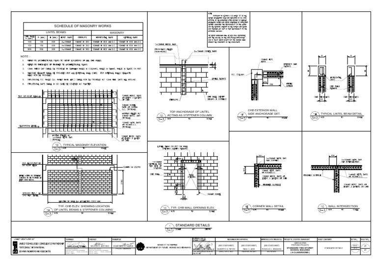 Aci Standard Hollow Blocks Details | PDF