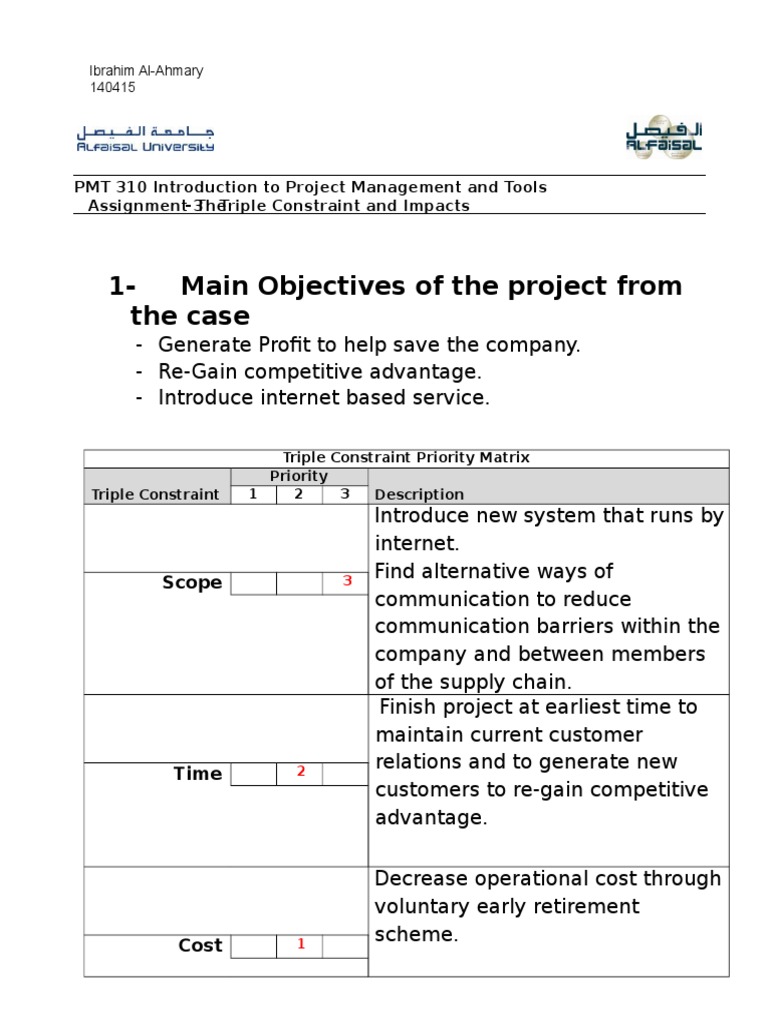 Triple Constraint Priority Matrix | PDF | Business | Business Economics