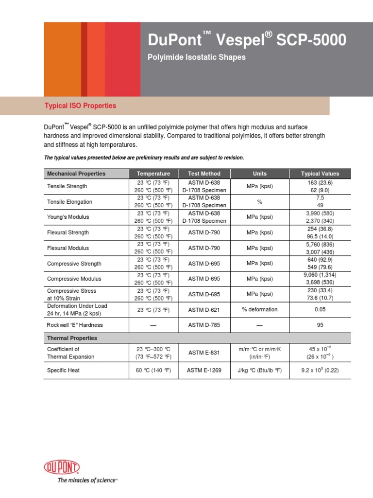 Vespel SCP 5000 Datasheet Curbell | PDF | Young's Modulus | Deformation ...