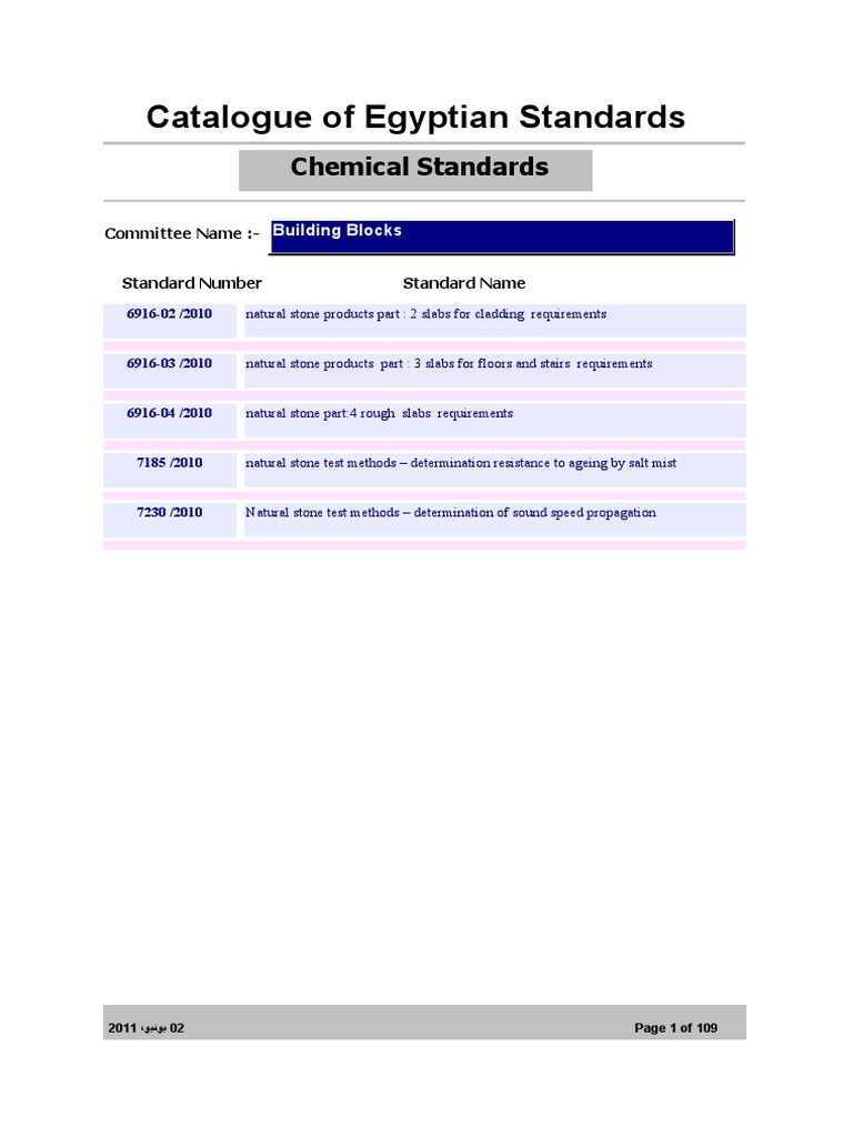 Egyptian Chemical Standards Catalogue | PDF | Fertilizer | Mortar (Masonry)