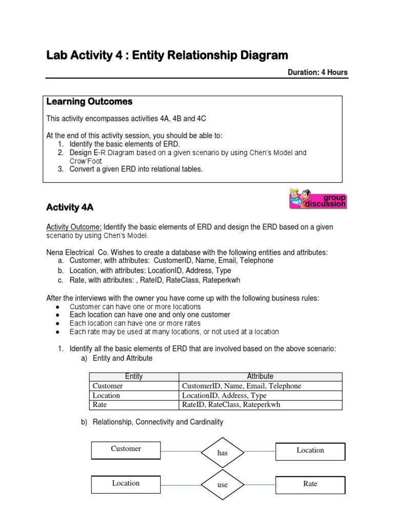 Lab Activity 4 PDF | PDF | Patient | Information Science