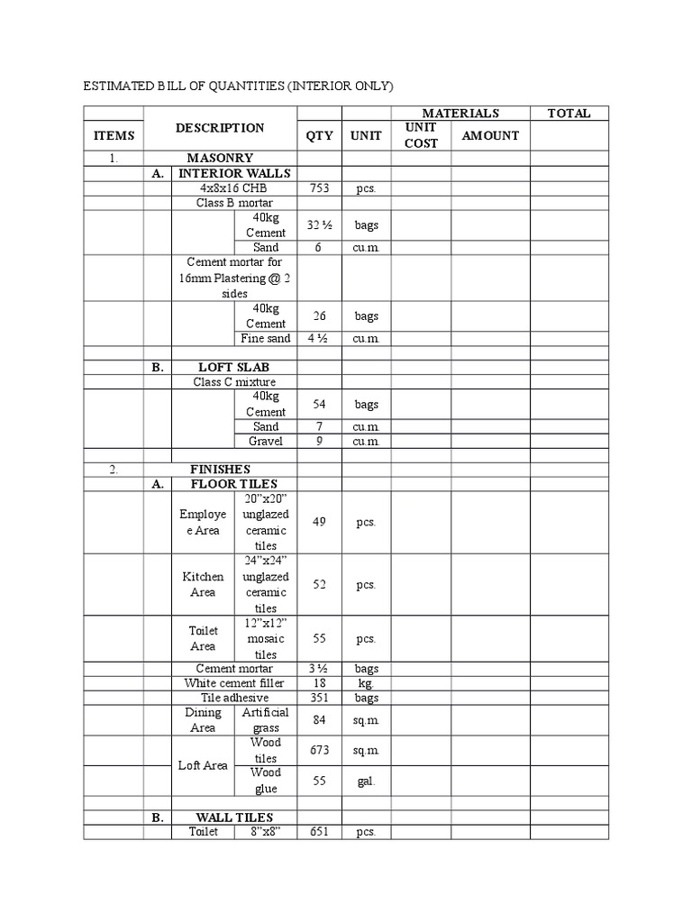 Interior Bill of Quantities Estimate | PDF