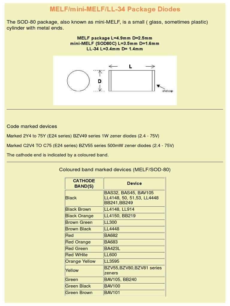 Marcare SOD-80 Diodes | PDF | Green | Diode