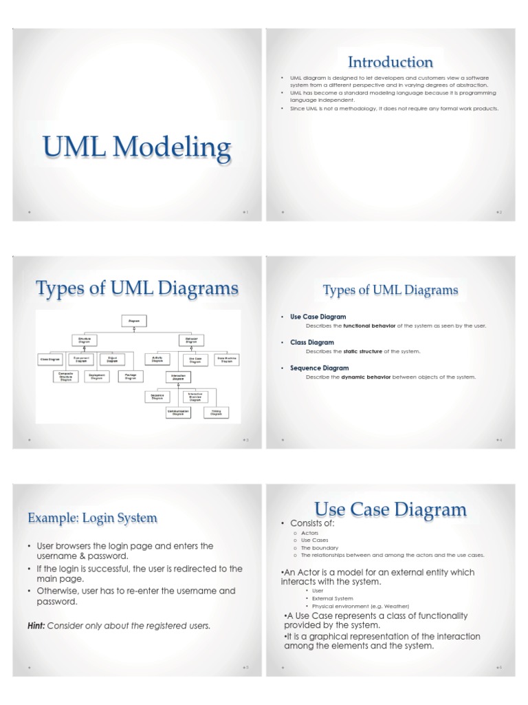 Modeling - UML | PDF | Use Case | Unified Modeling Language