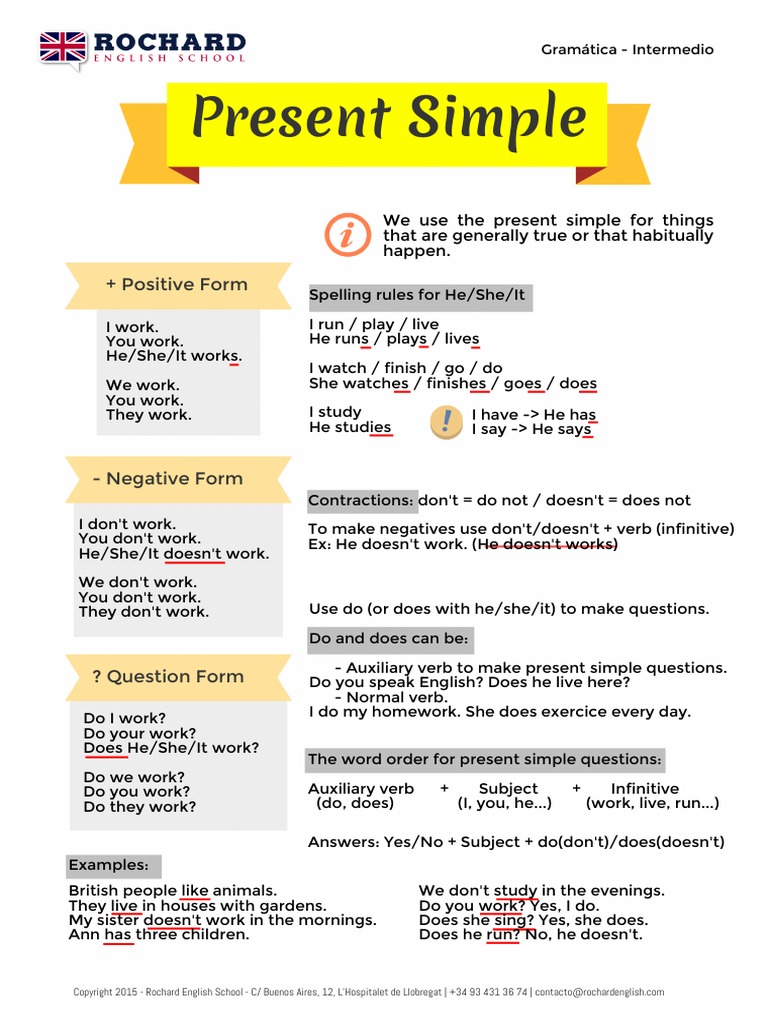 Present Simple: + Positive Form | PDF | Career & Growth