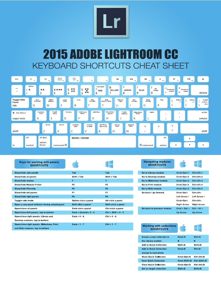 Lightroom A4 Print Ready Keyboard Shortcuts | PDF