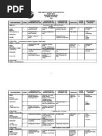 Sow Form 4-2019 | PDF | Question | Word