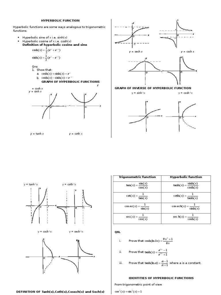 Hyperbolic Function Pdf Trigonometric Functions Differential Calculus