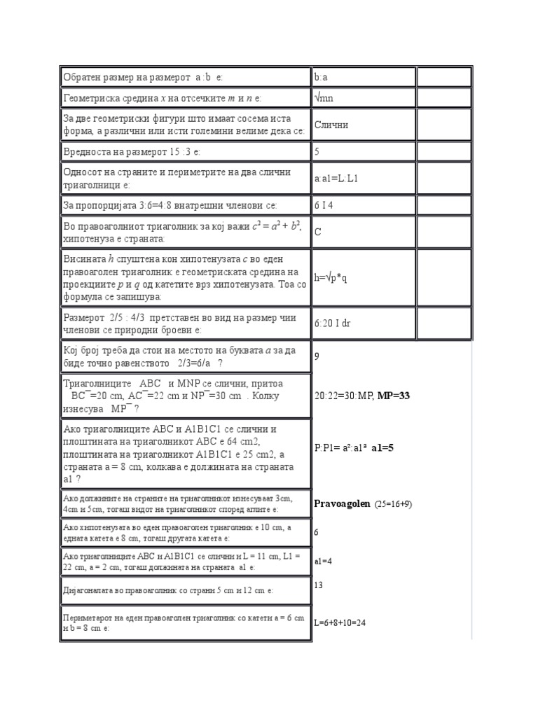 Mate Ma Tika | PDF