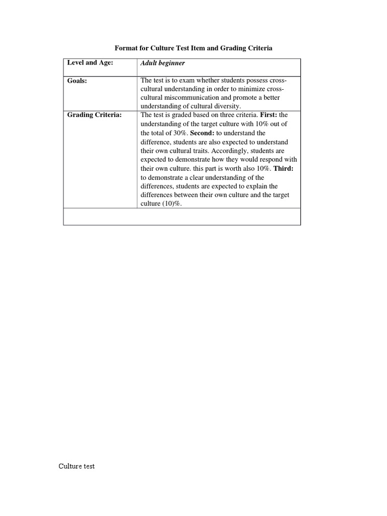 Culture Test Format and Criteria | PDF