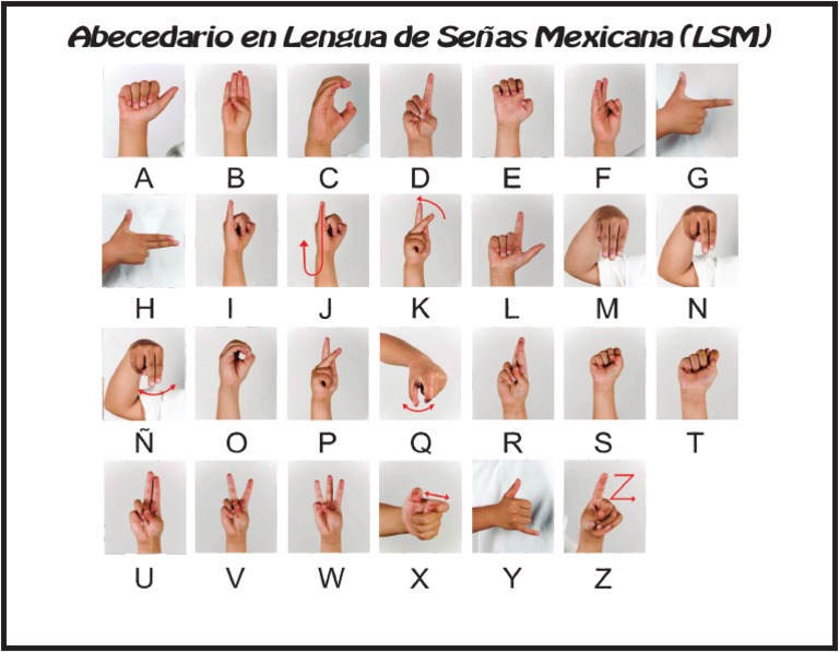 Abecedario LSM PDF | PDF