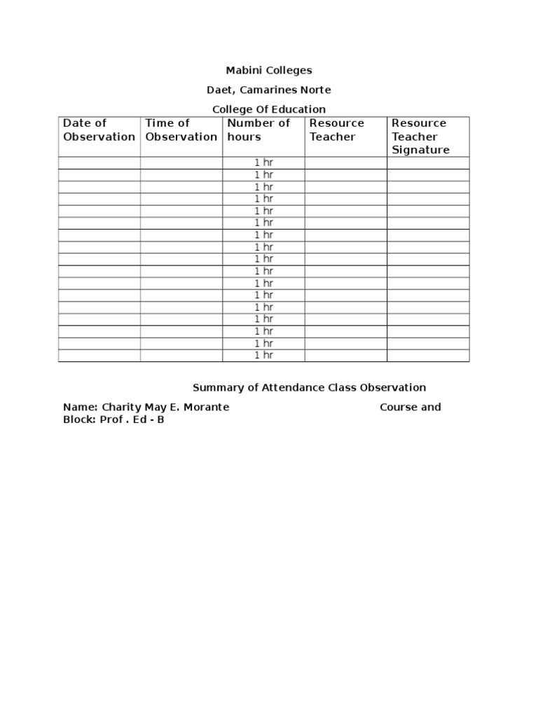 Education Student Observation Log | PDF | Wellness