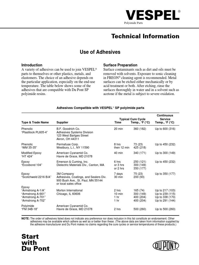 Vespel Using Adhesives | PDF | Adhesive | Epoxy
