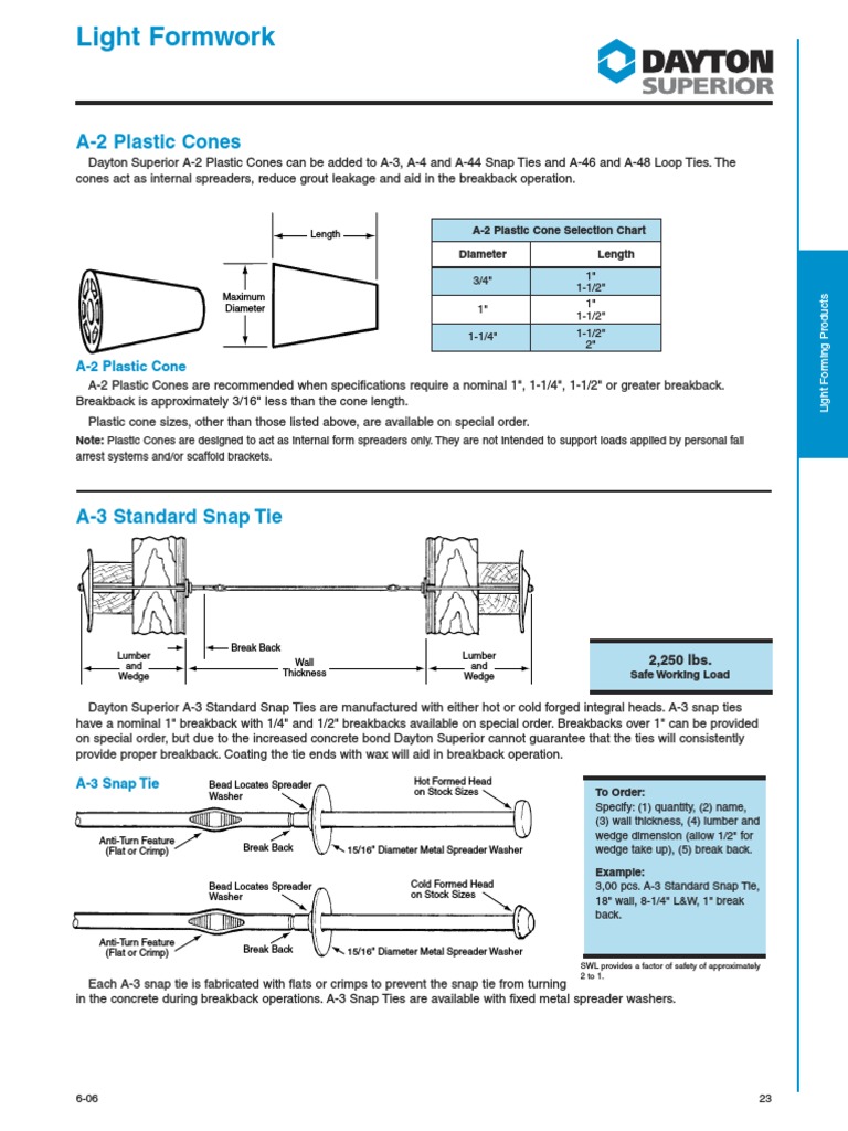 Dayton Snap Tie Prod Data | PDF