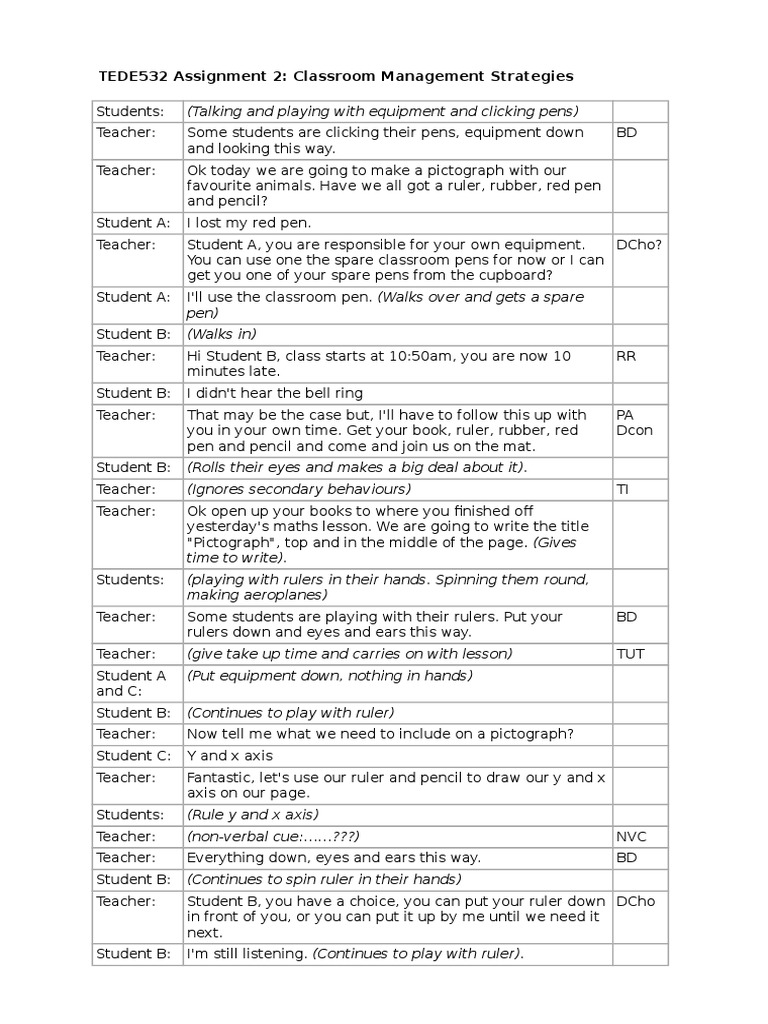 Classroom Management Techniques in Action | PDF | Classroom Management