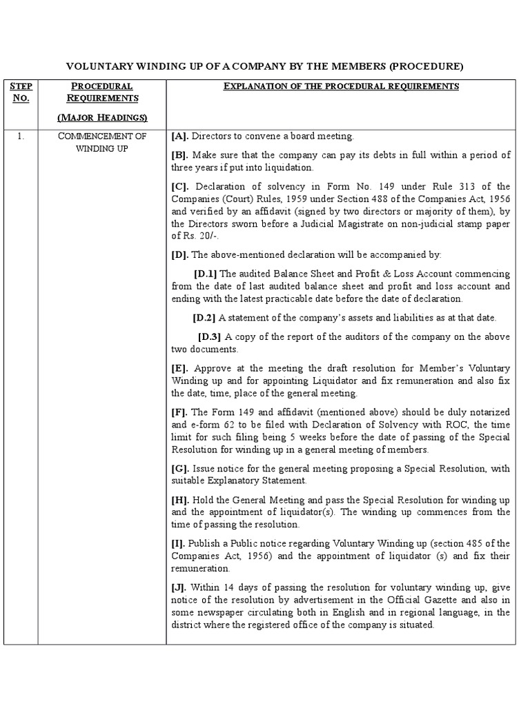 Members' Voluntary Winding Up Process | PDF | Liquidation | Business